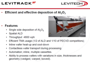LEVITECH – (주)제이더블유테크널러지